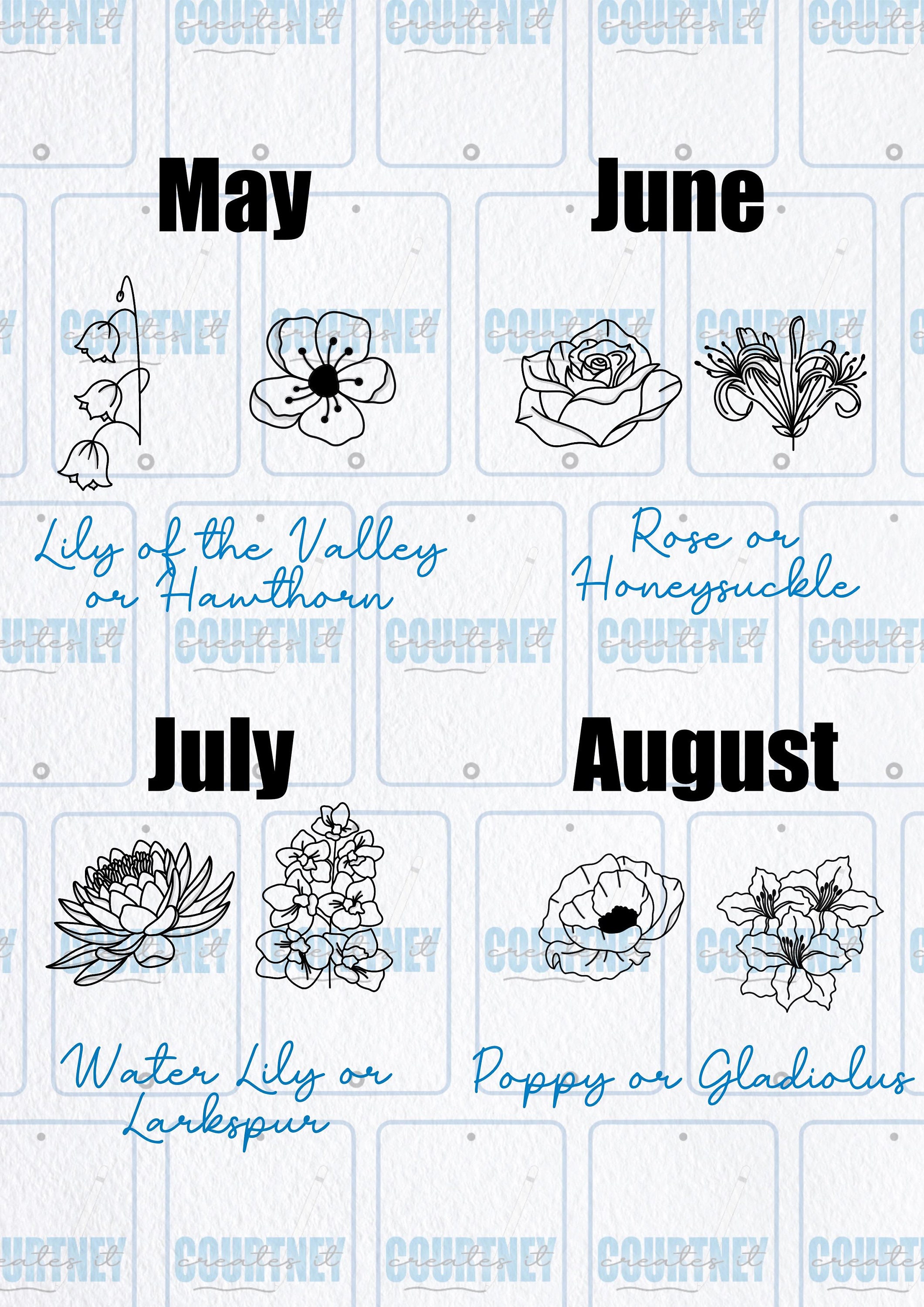 Birth Flower Tattoo Flat Lay - Etsy
