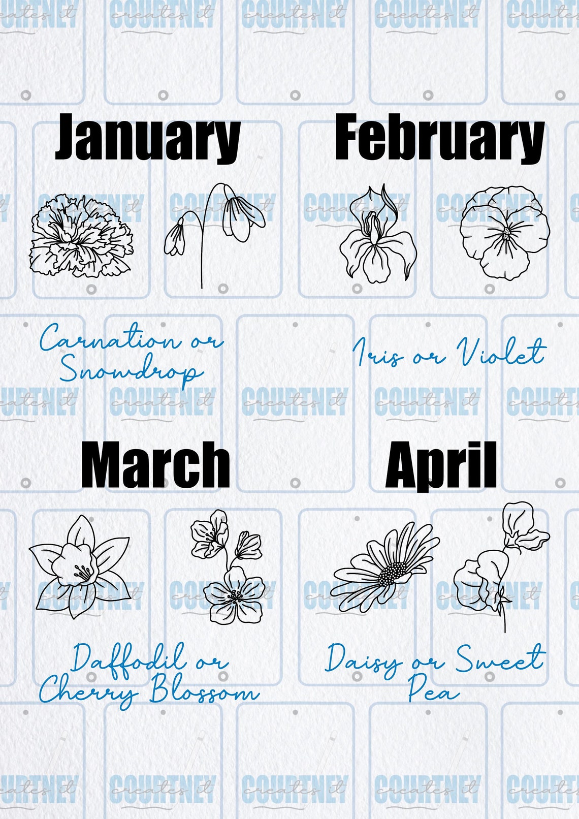 Butterfly Birth Flower Tattoo Design - Etsy