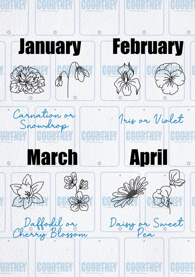 Butterfly Birth Flower Tattoo Design - Etsy