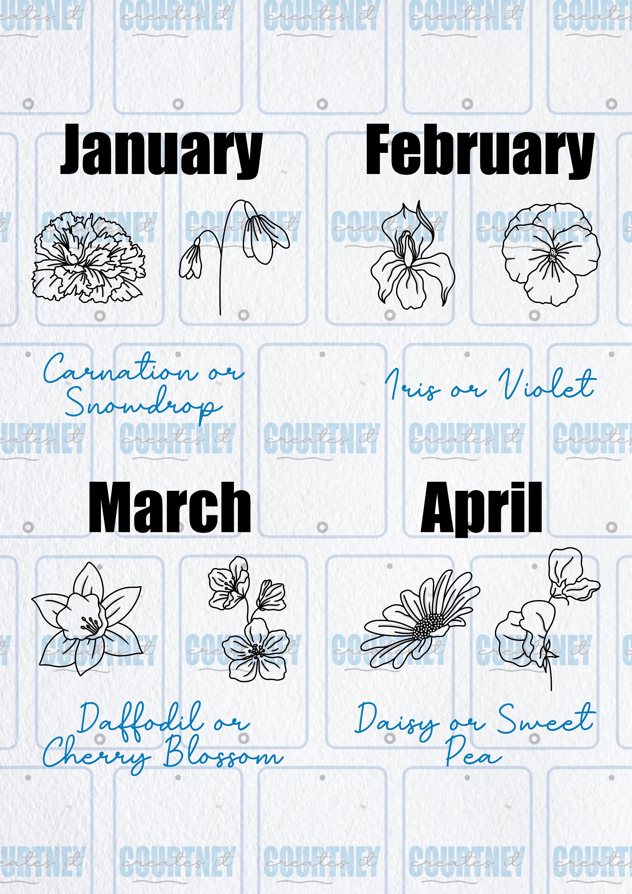Butterfly Birth Flower Tattoo Design - Etsy