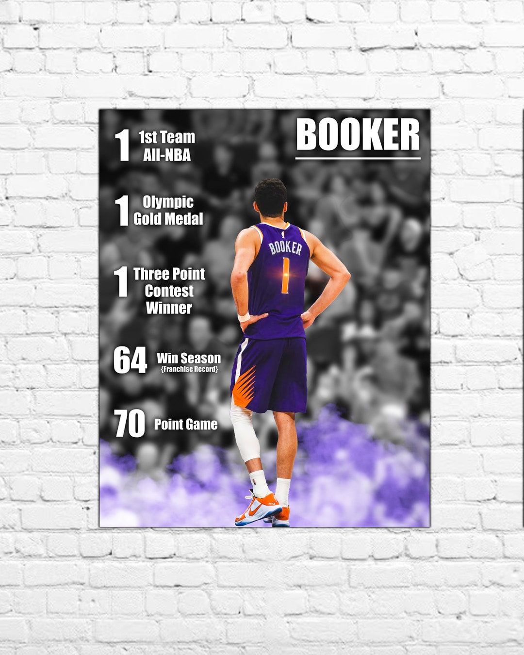 Devin Booker Poster - Phoenix Suns Art Print, Man Cave, NBA Poster ...