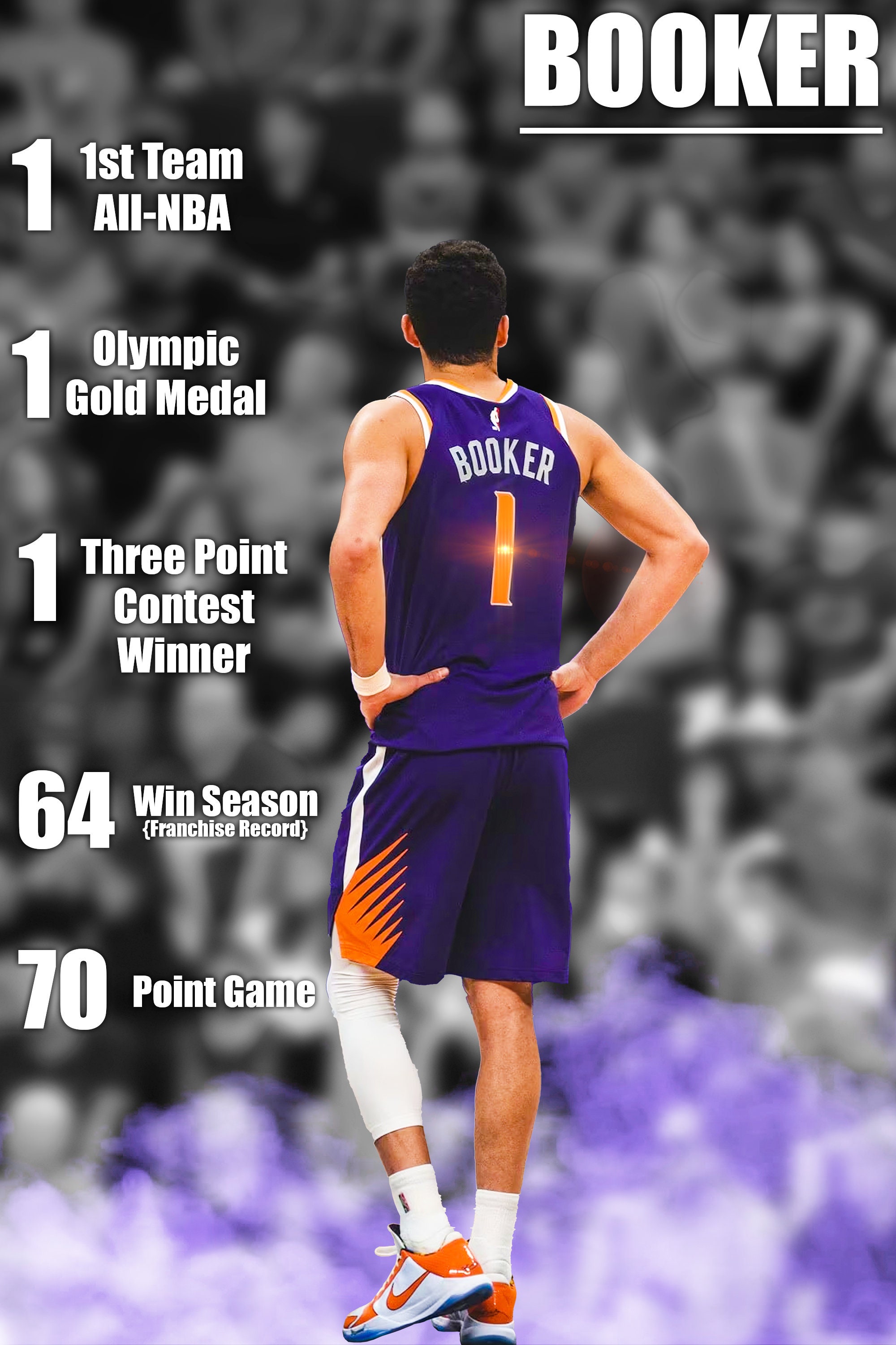 Devin Booker Poster - Phoenix Suns Art Print, Man Cave, NBA Poster ...