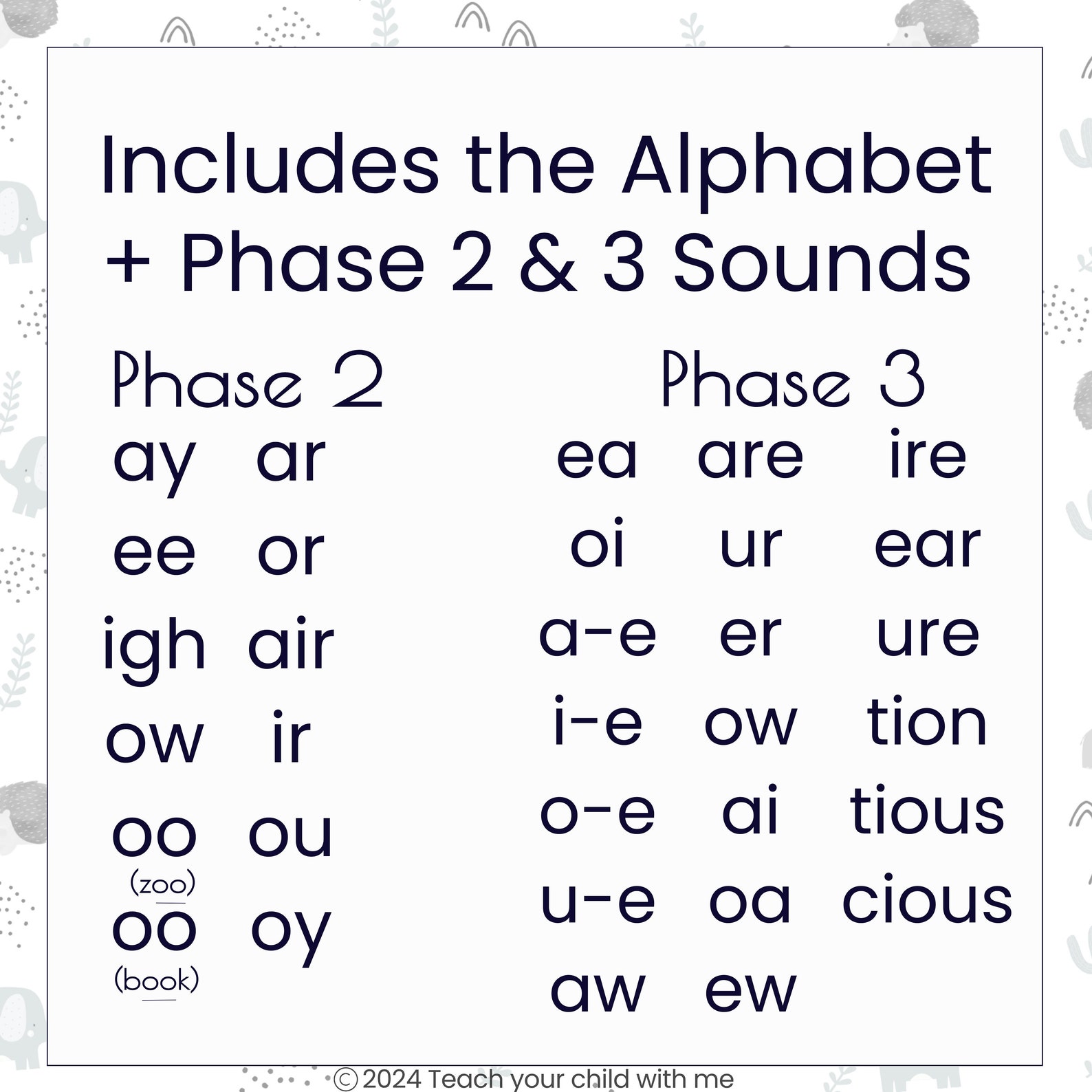 Learn the Alphabet & Phonics Phases 1, 2, 3; Color, Trace, Write! Learn ...