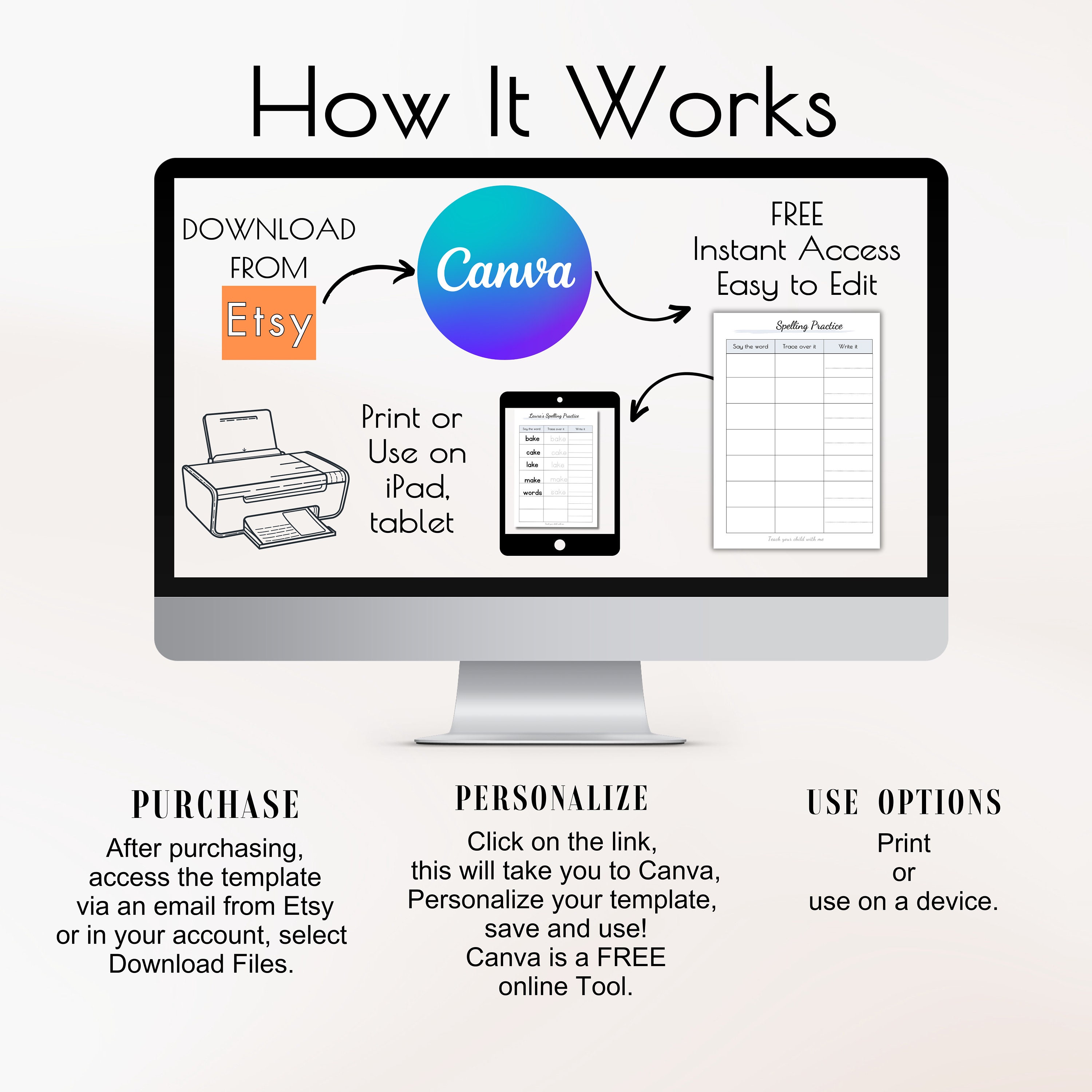 EDITABLE SPELLING WORKSHEET Personalize and Enter Your Words - Etsy
