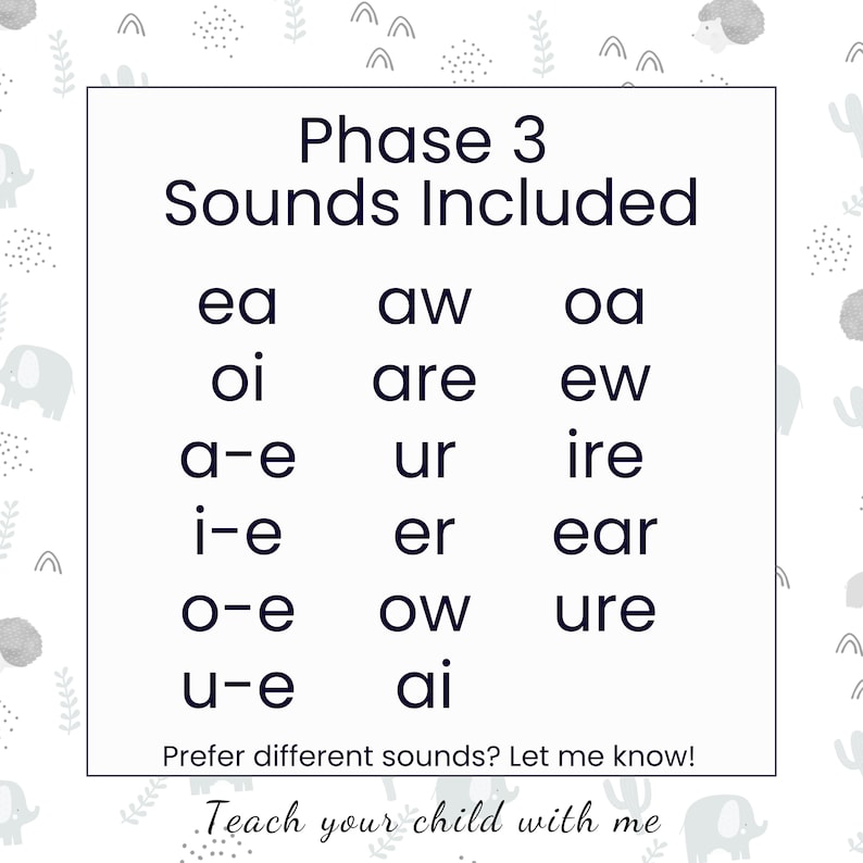 Phonics Phase 3 Flashcards, Learn Sounds, Improve Reading With These ...