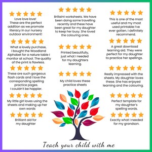 Learn the Alphabet & Phonics Phases 1, 2, 3; Color, Trace, Write! Learn ...