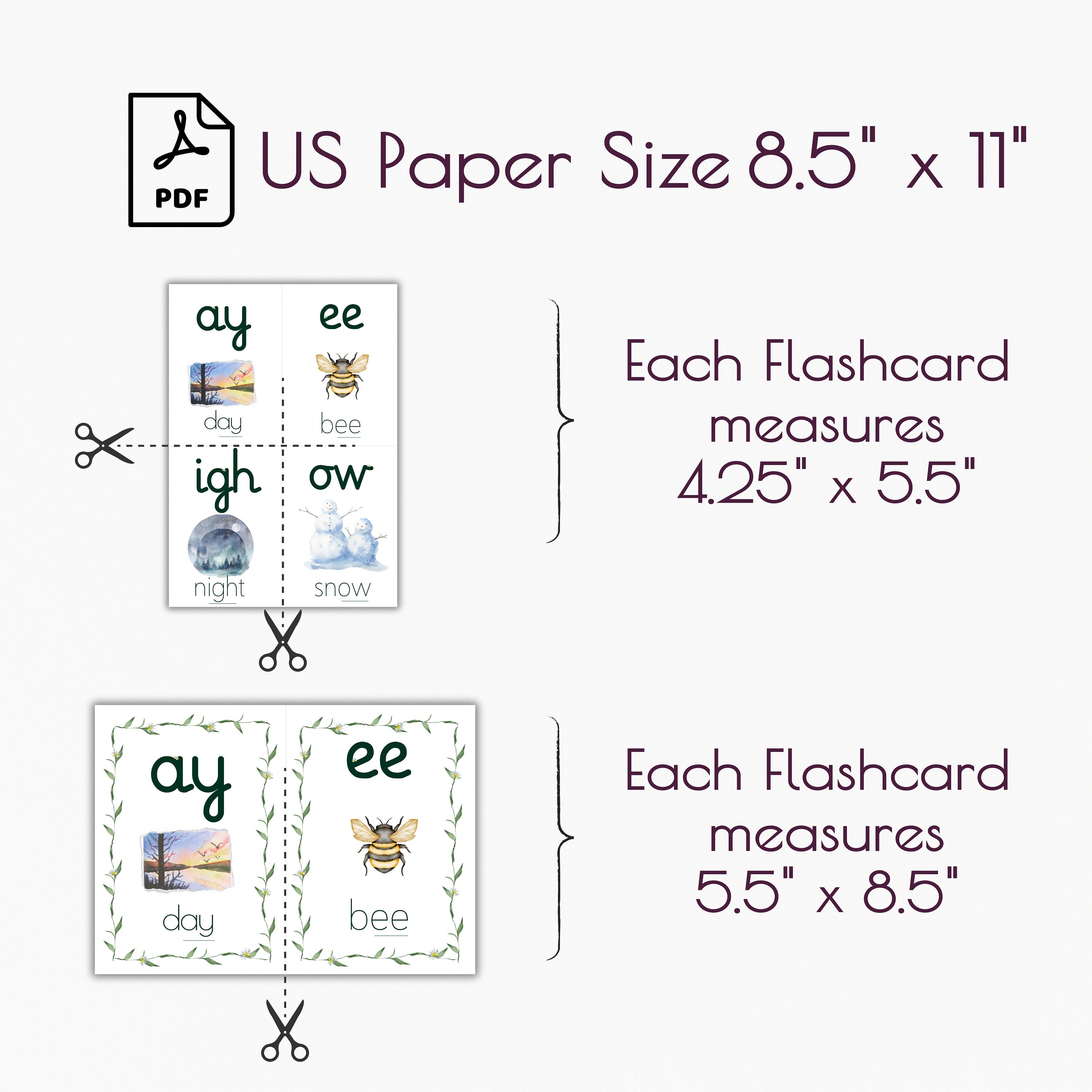 PHONICS PHASE 2 FLASHCARDS, Watercolor, Nature Design, Perfect for ...