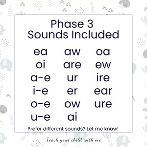 PHONICS PHASE 3 FLASHCARDS, Boost Confidence in Reading, Learn Sounds ...