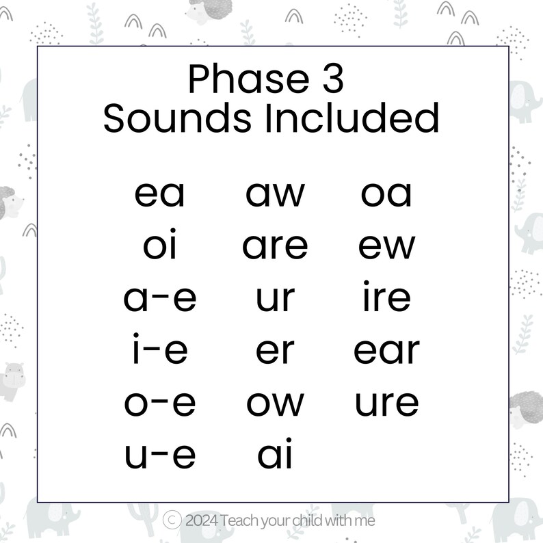 Phonics Bookmarks and Editable Templates Customize With Phonics or ...