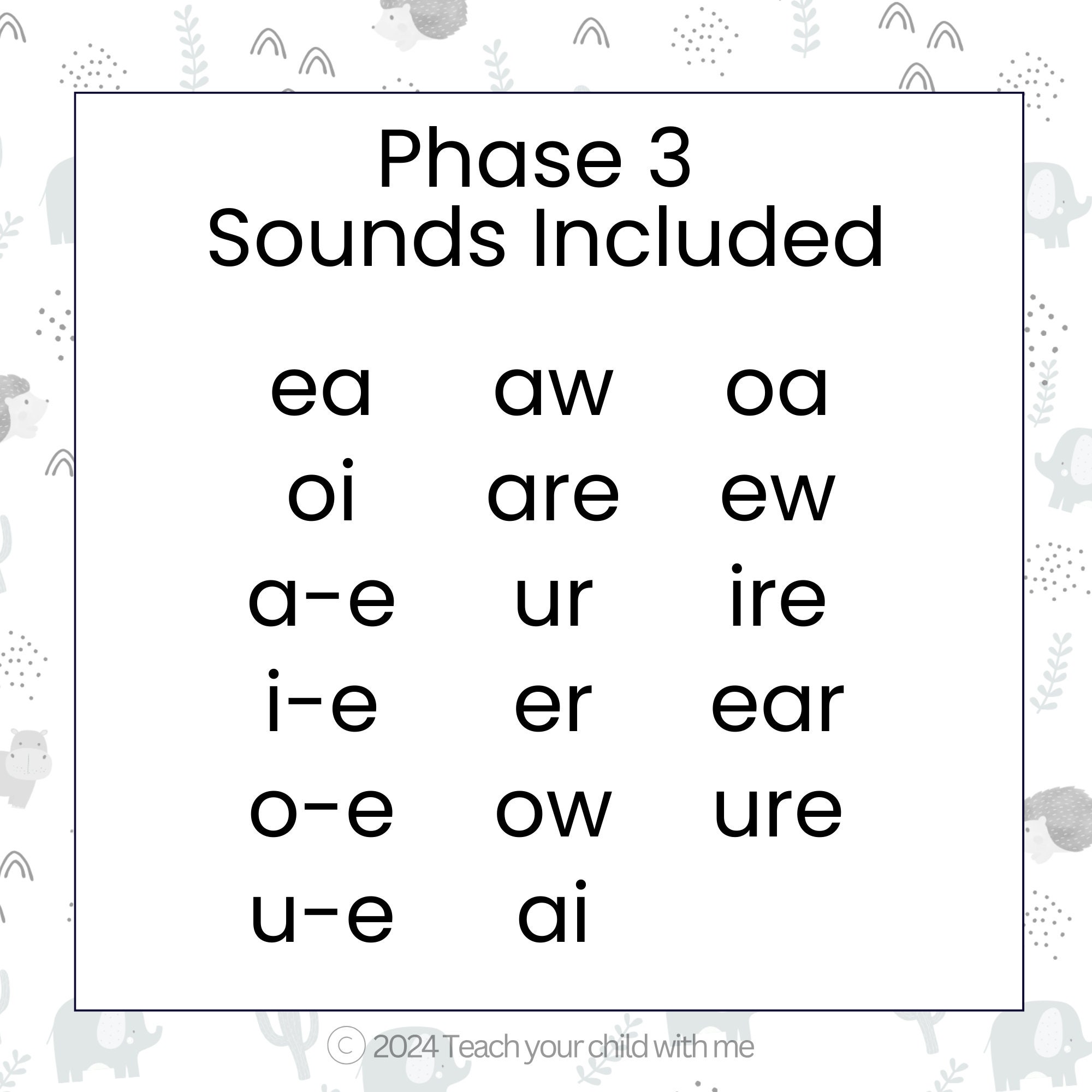 Phonics Bookmarks and Editable Templates Customize With Phonics or ...