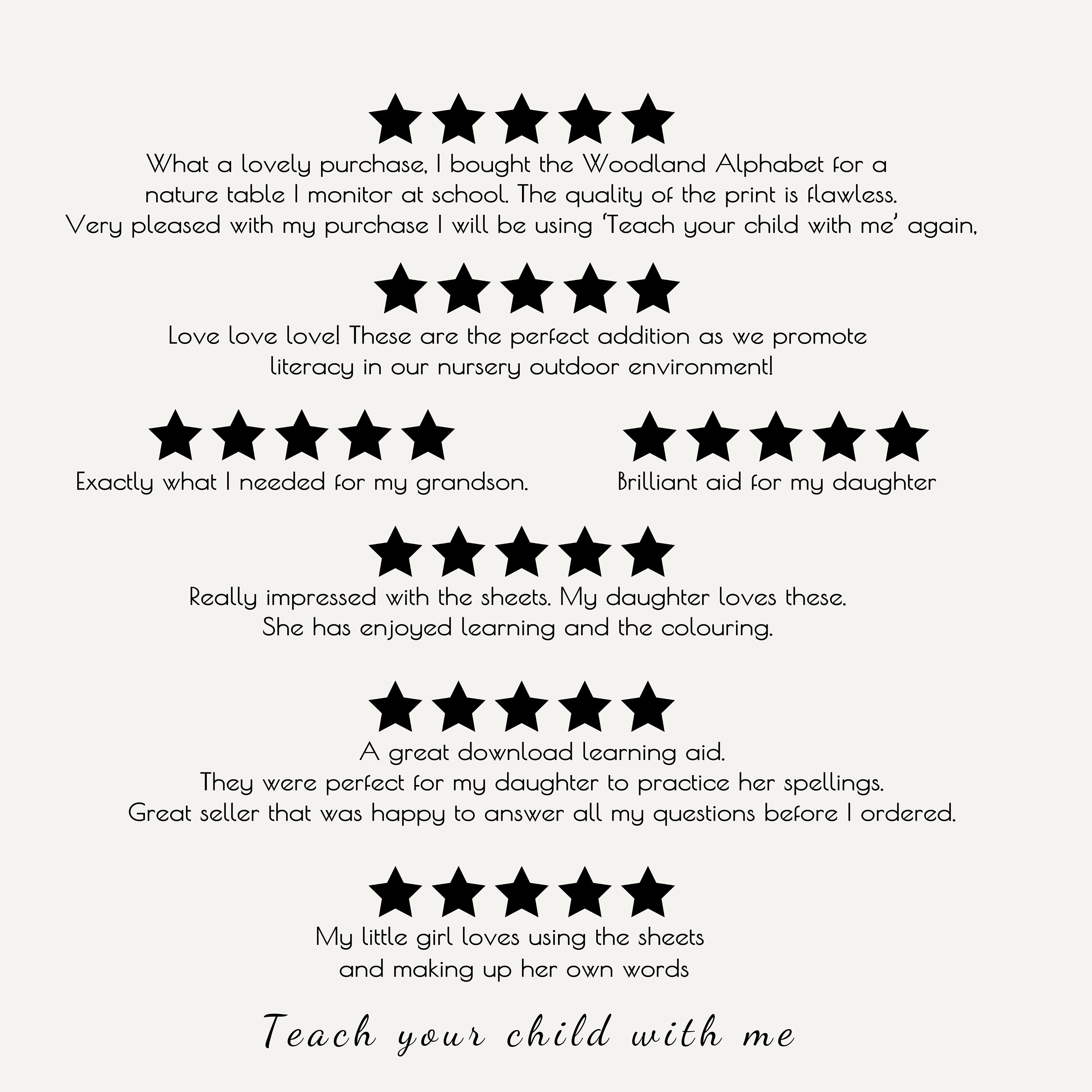 ALPHABET FLASHCARDS Boho Wildflower Style, First Phonics Sounds ...