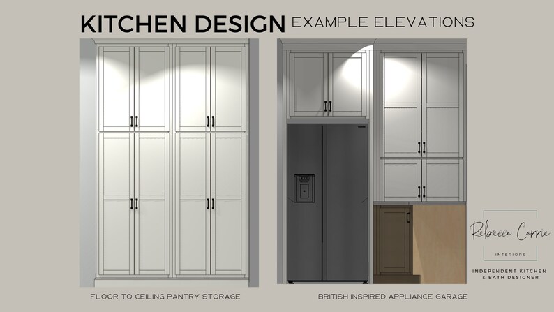 Custom Kitchen Design Package: 2D Floor Plan, 3D Renderings (digital ...