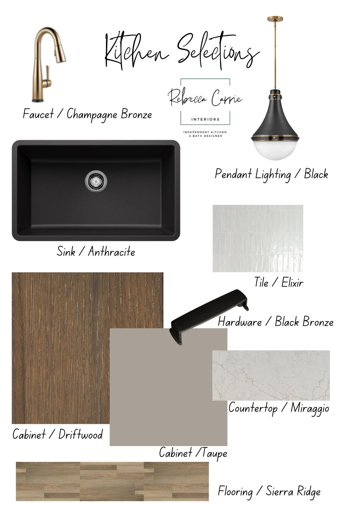 Interior Design Mood Board E-design Kitchen Color Kitchen Update ...