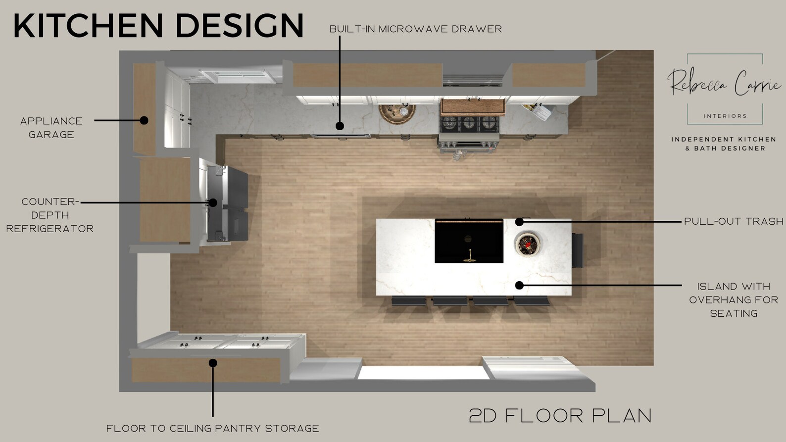 Interior Design Kitchen Layout Kitchen Cabinet Colors Kitchen Mood ...