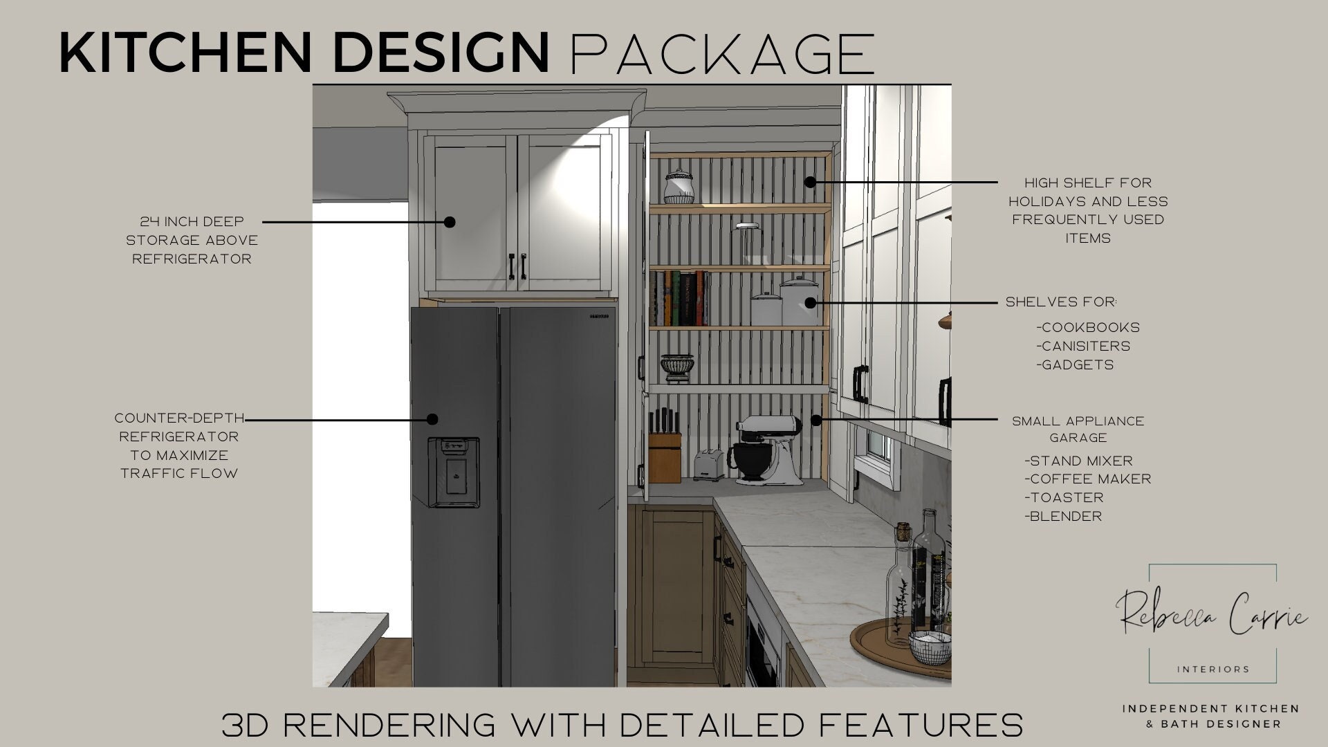 Custom Kitchen Design Package: 2D Floor Plan, 3D Renderings (digital ...