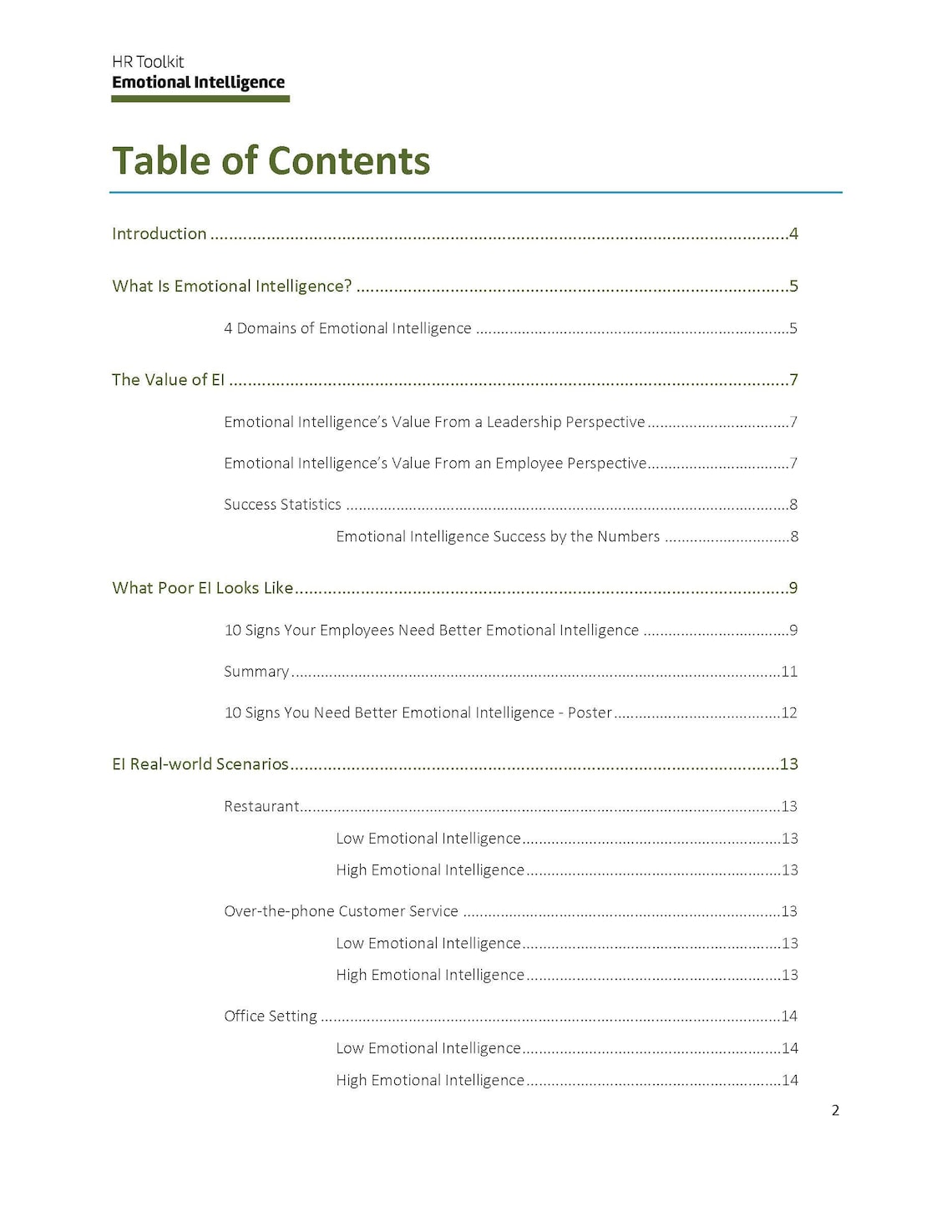 Customize Hr Emotional Intelligence Toolkit Toolkit for Business ...