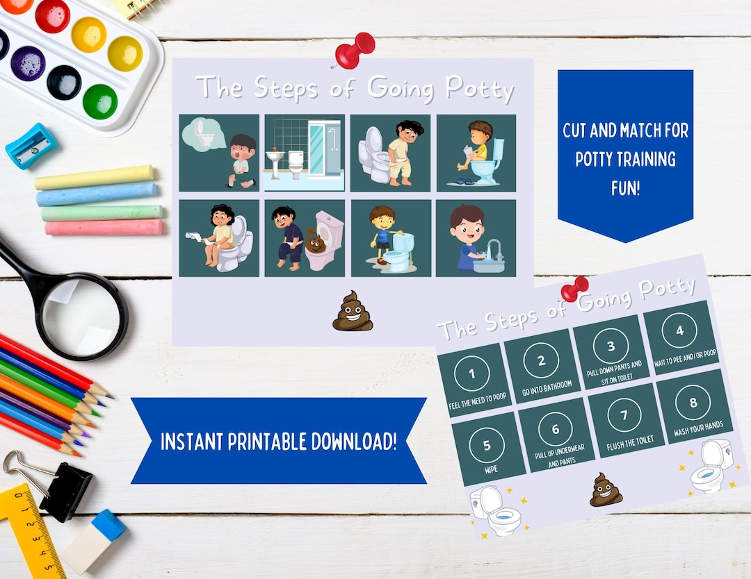 Potty Training Sequencing Visual Story, Digital Download, Cut and Paste ...