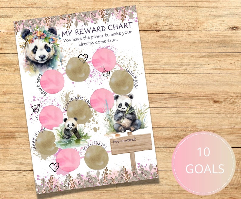 Printable Panda Reward Chart Kids Behavior Core Chart PDF - Etsy