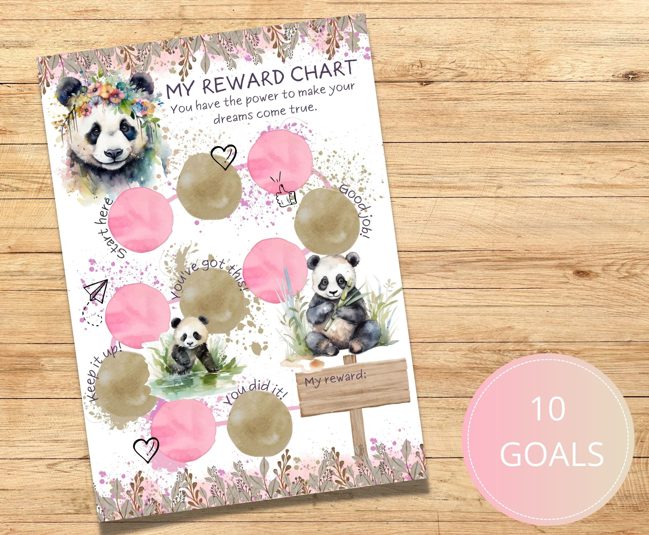 Printable Panda Reward Chart, Kids Behavior Core Chart PDF Instant ...