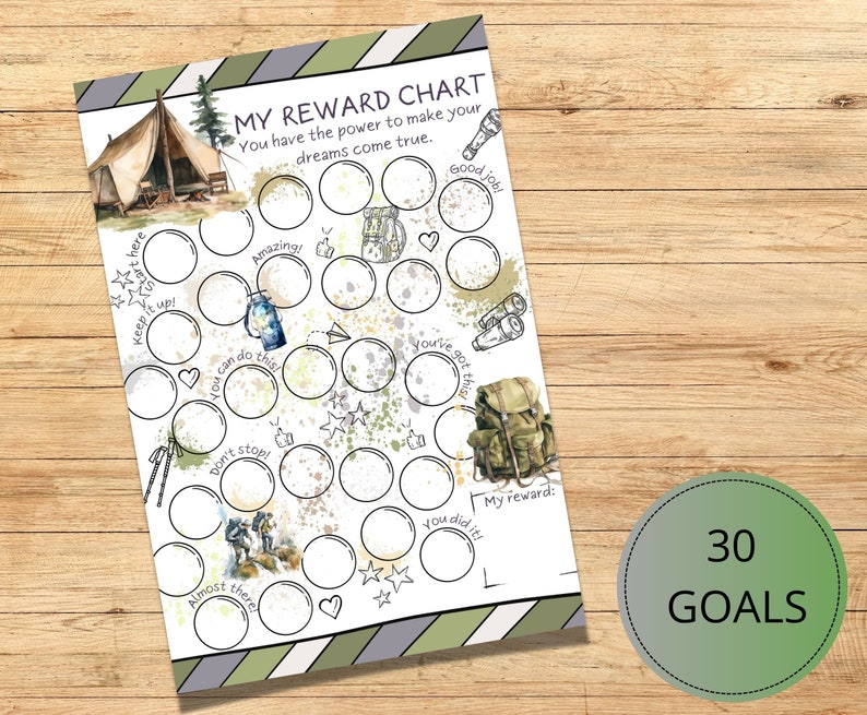 Printable Teen Hiking Forest Reward Chart, Kids Behavior Core Chart PDF ...