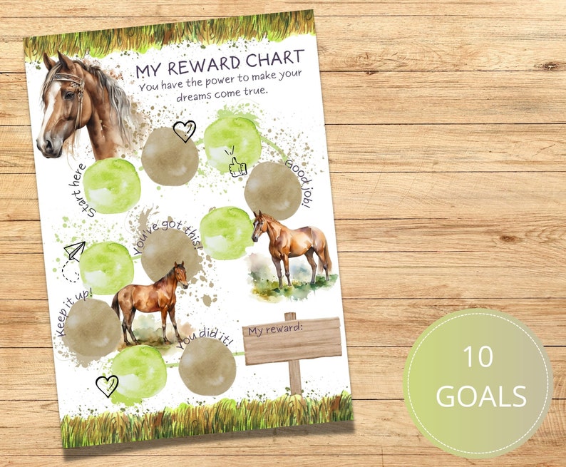 Printable Horse Riding Reward Chart, Kids Behavior Core Chart PDF ...