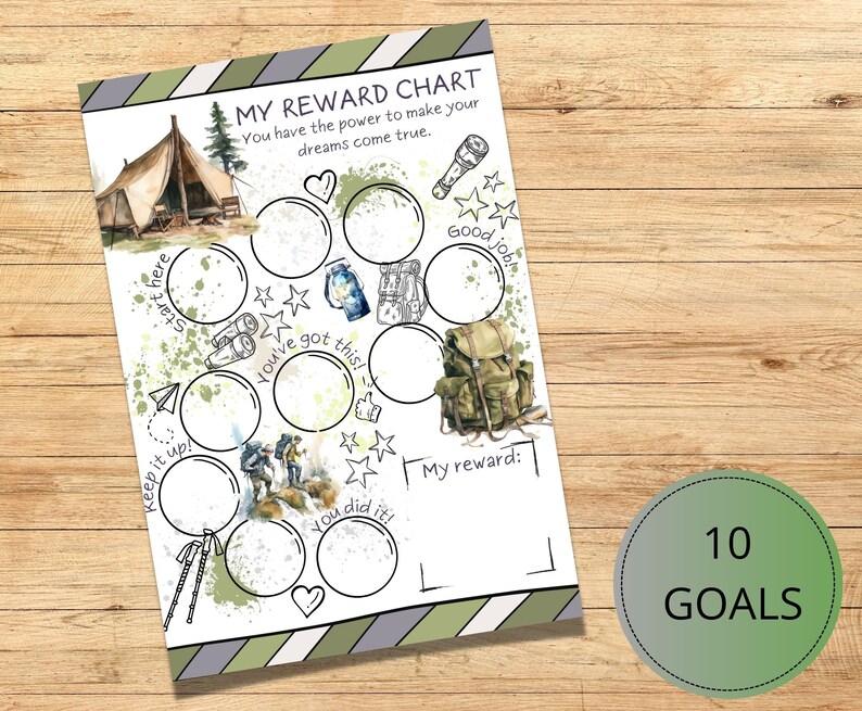 Printable Teen Hiking Forest Reward Chart, Kids Behavior Core Chart PDF ...