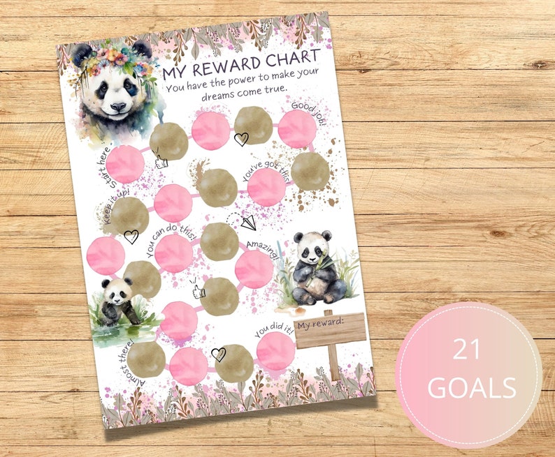 Printable Panda Reward Chart Kids Behavior Core Chart PDF - Etsy