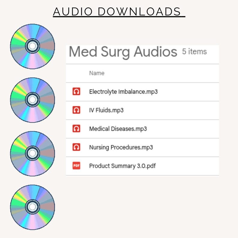 Nursing School Study Kit – NCLEX Prep, EKG Interpretation (digital ...