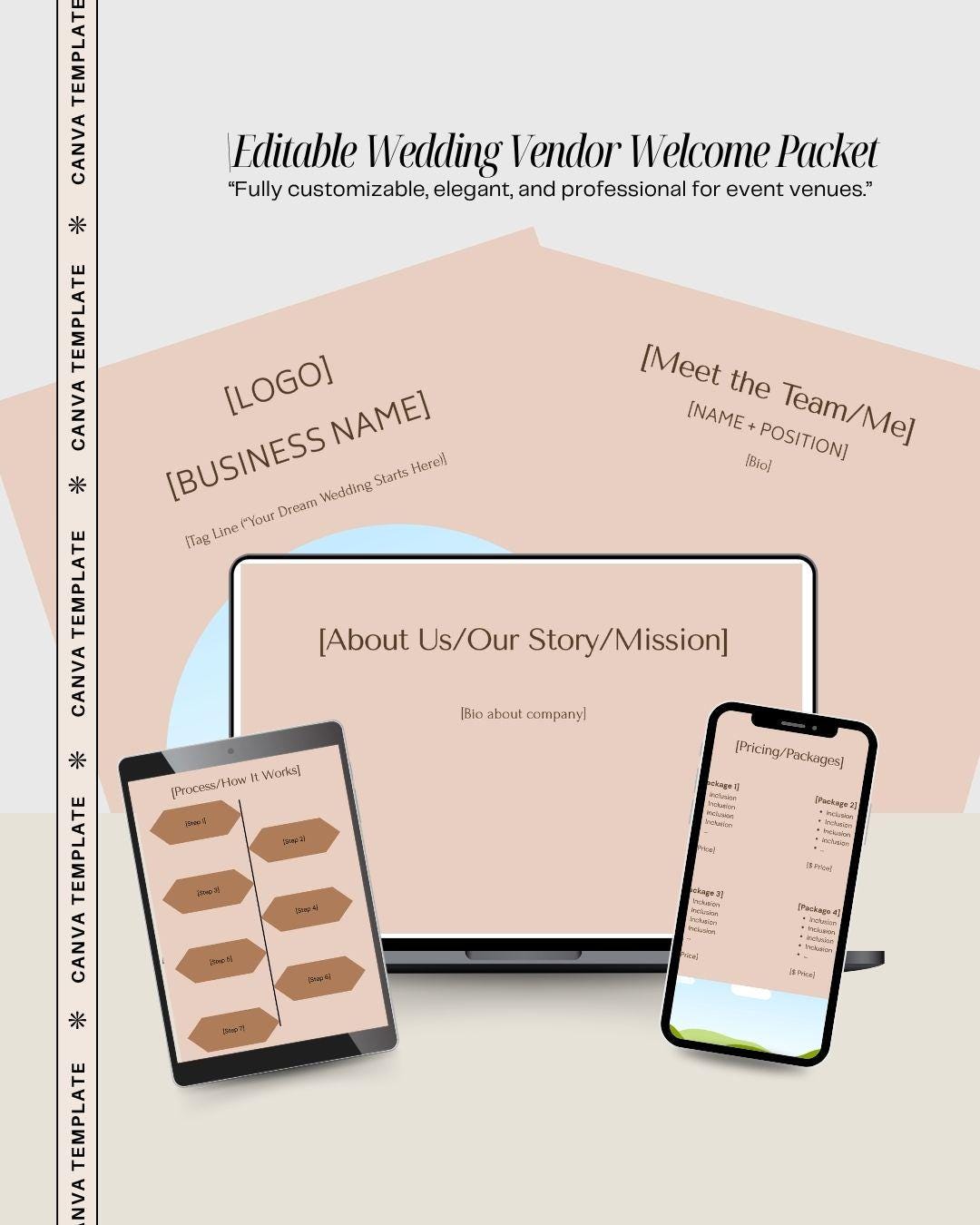 Editable Wedding Vendor Welcome Packet | Canva Template for Wedding ...
