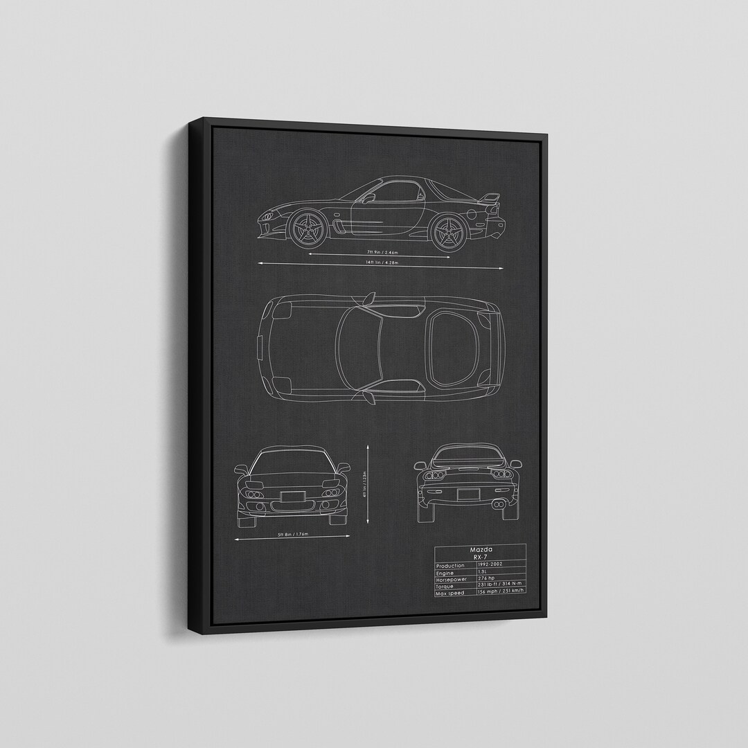 Mazda RX-7 Canvas Poster, RX-7, Mazda Rx, Spor Car Poster, JDM Wall Art ...