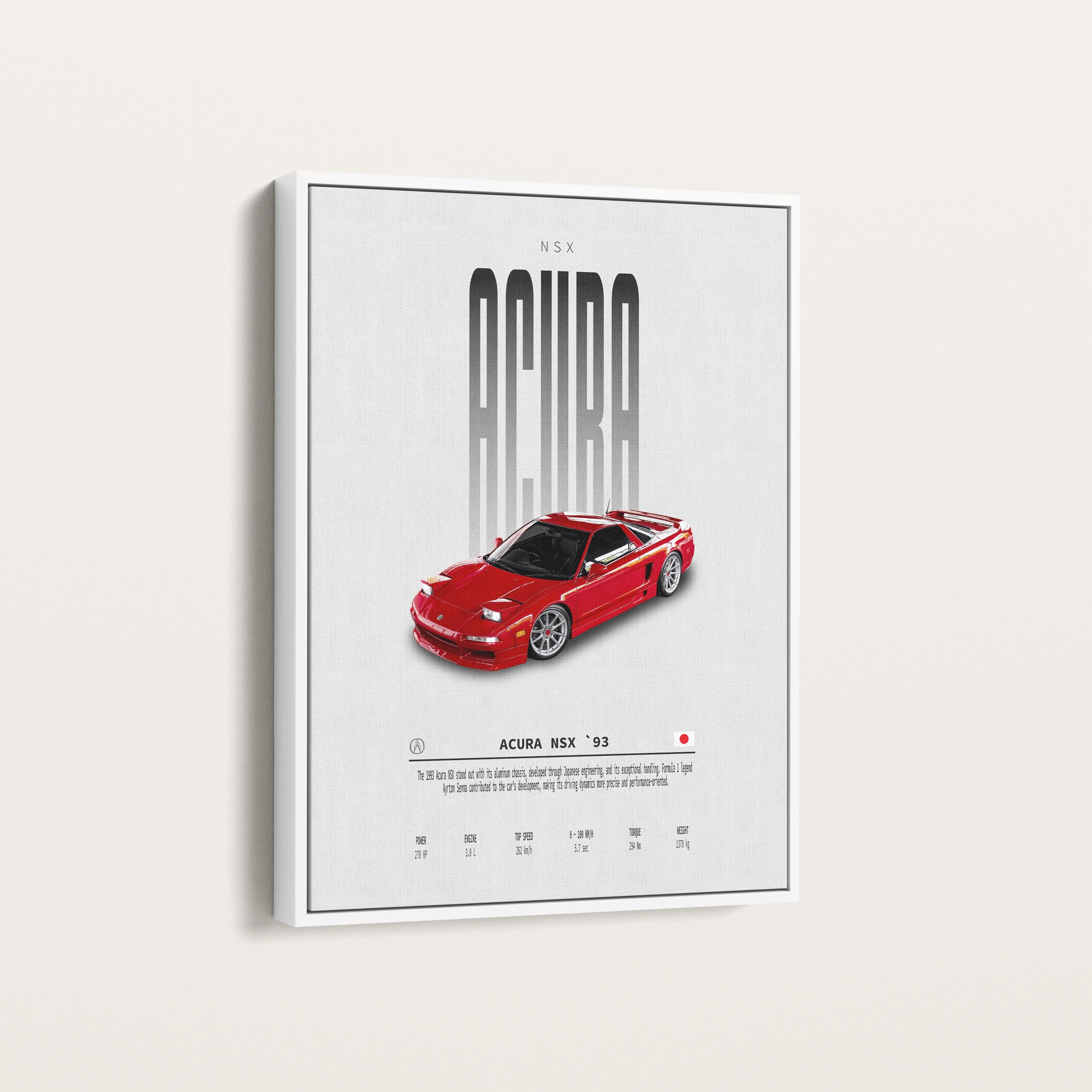 Acura NSX, Honda NSX 1993 Poster, JDM Canvas, Hyper Car Canvas, Super ...