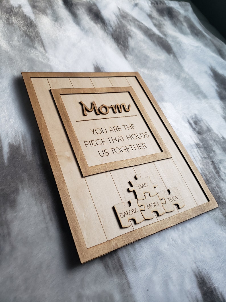 Mom Sign - Etsy