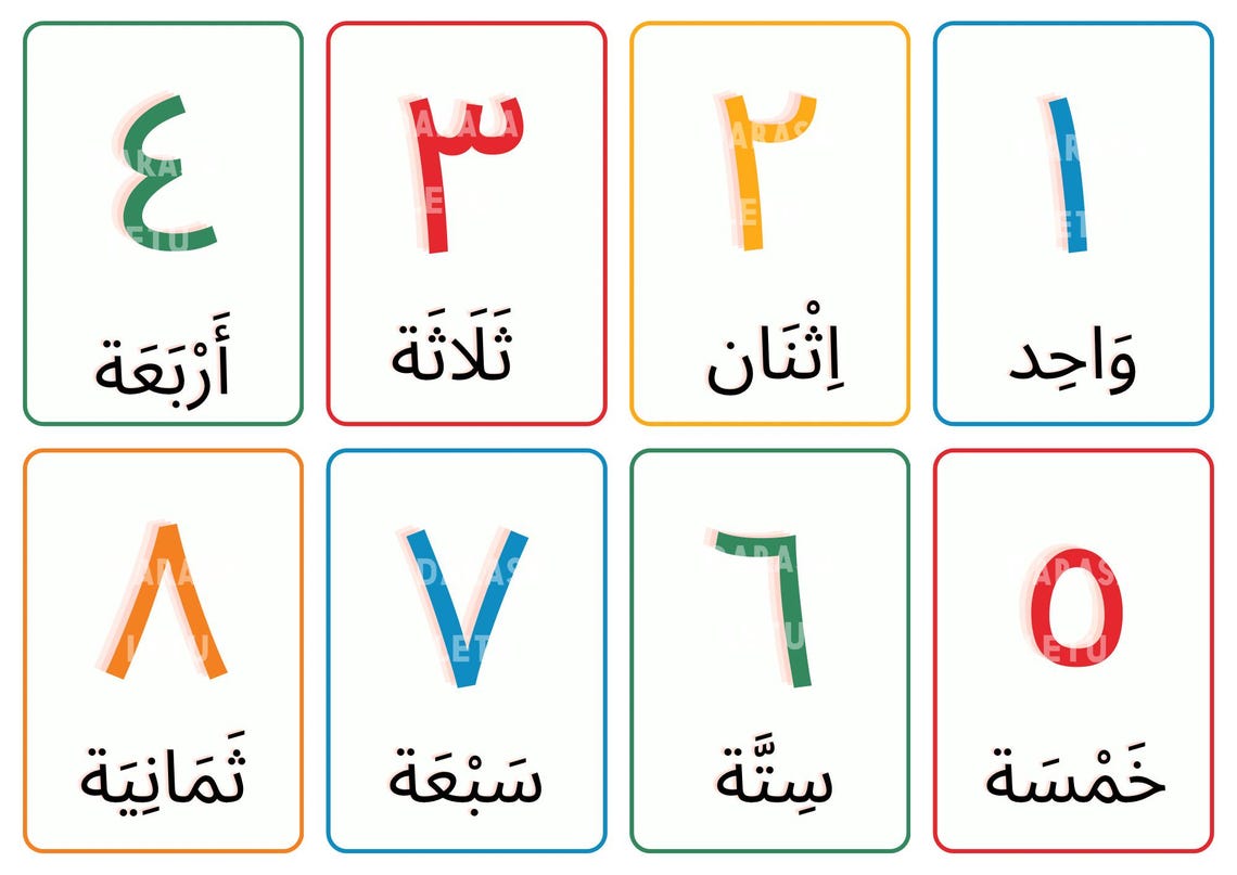 Arabic, Number Flashcards, Large & Small Flash Cards, Toddlers ...