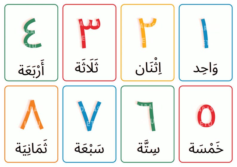 Arabic, Number Flashcards, Large & Small Flash Cards, Toddlers ...