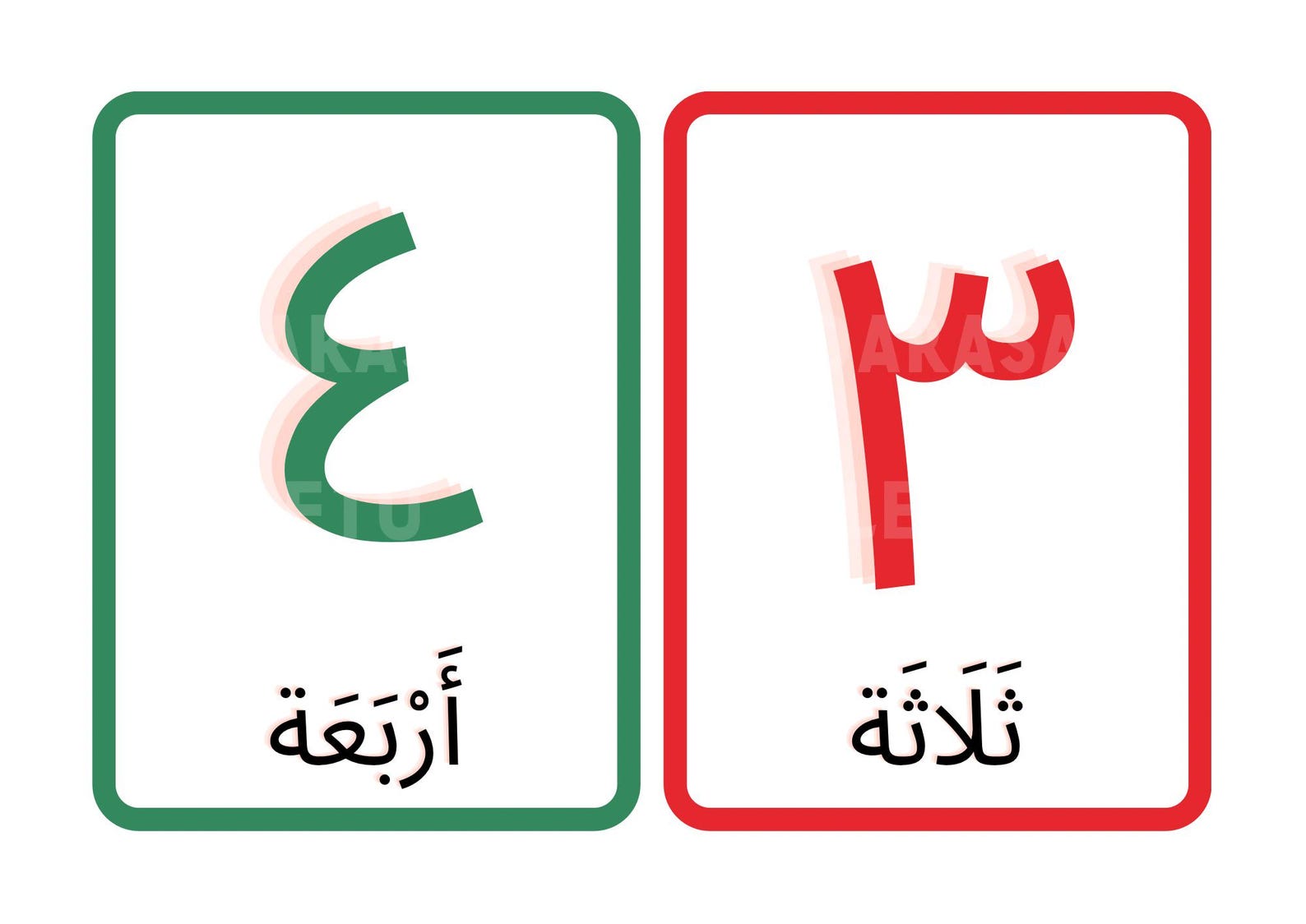 Arabic, Number Flashcards, Large & Small Flash Cards, Toddlers ...