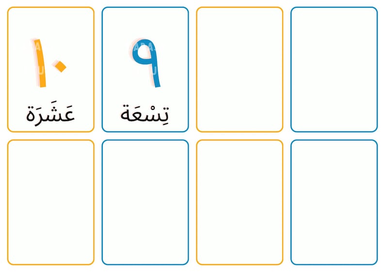 Arabic, Number Flashcards, Large & Small Flash Cards, Toddlers ...