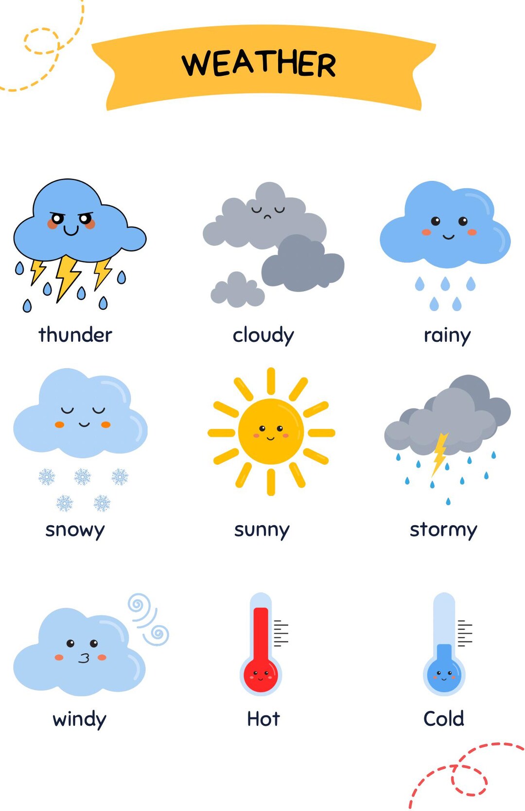 English Printable 11x17 Weather Poster for Kids | Digital Download ...