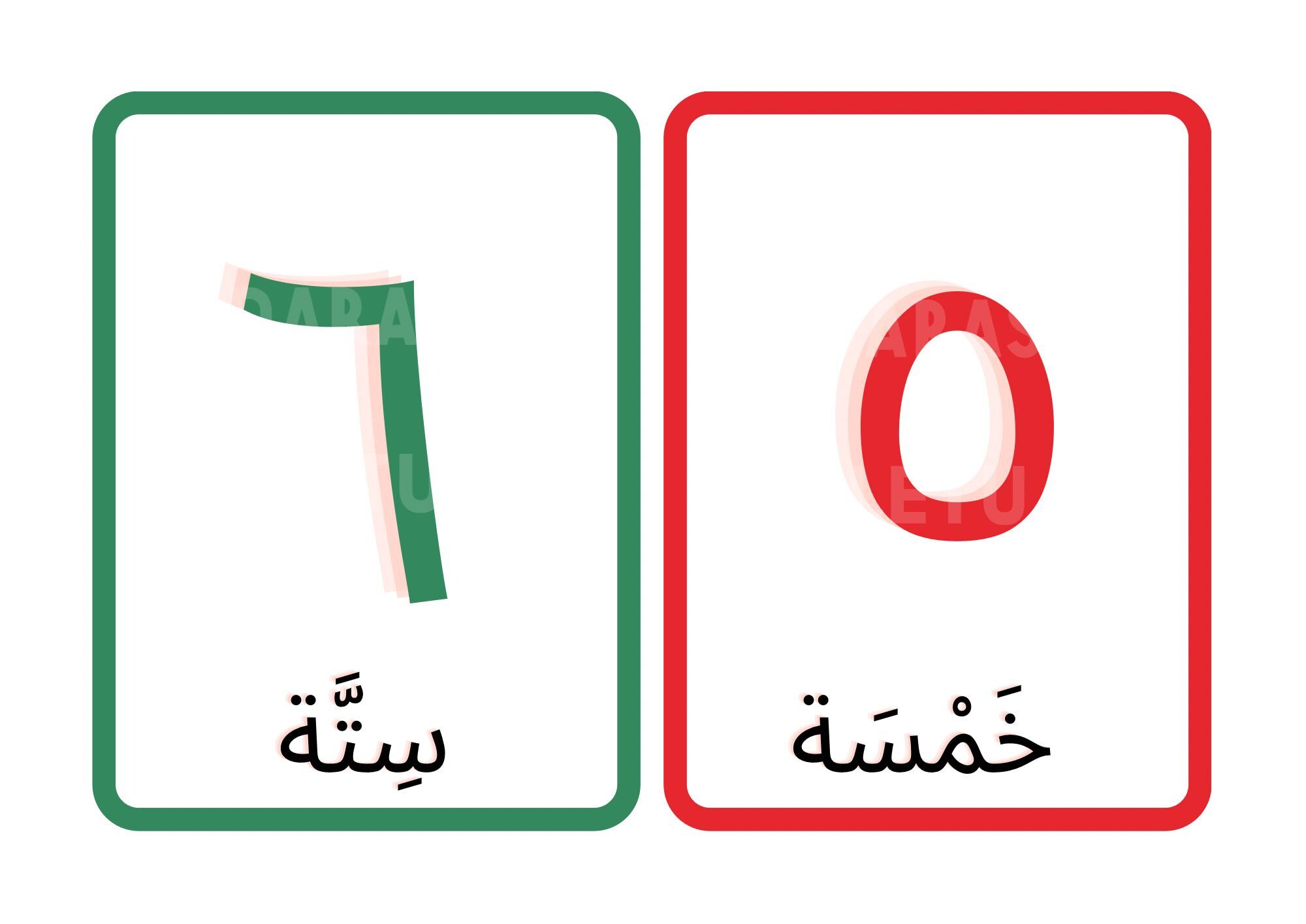 Arabic, Number Flashcards, Large & Small Flash Cards, Toddlers ...