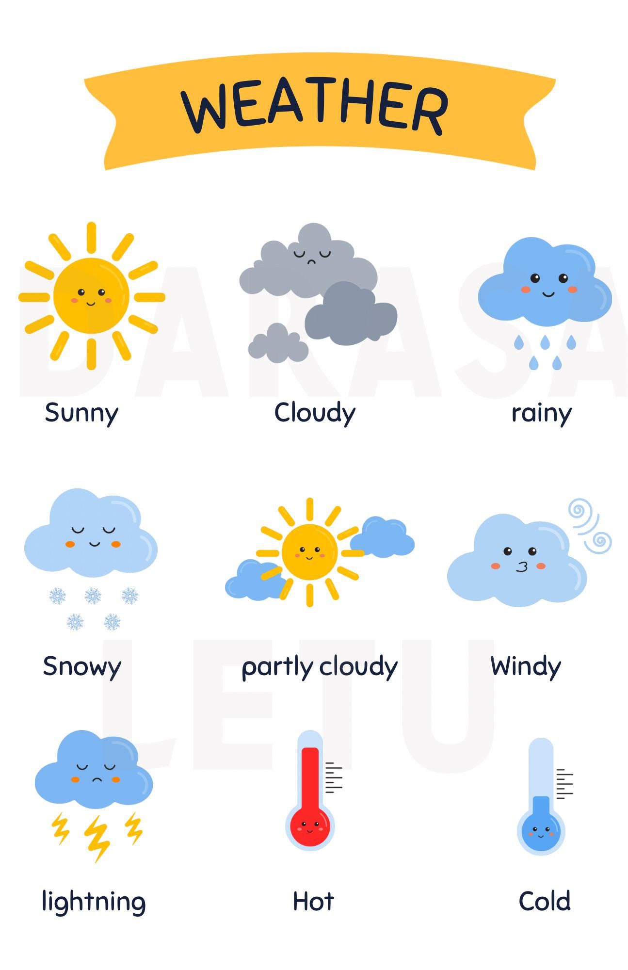 Weather Poster 11 X 17, Educational Print, Classroom, Homeschool Decor ...