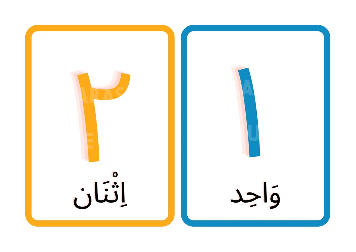 Arabic, Number Flashcards, Large & Small Flash Cards, Toddlers ...