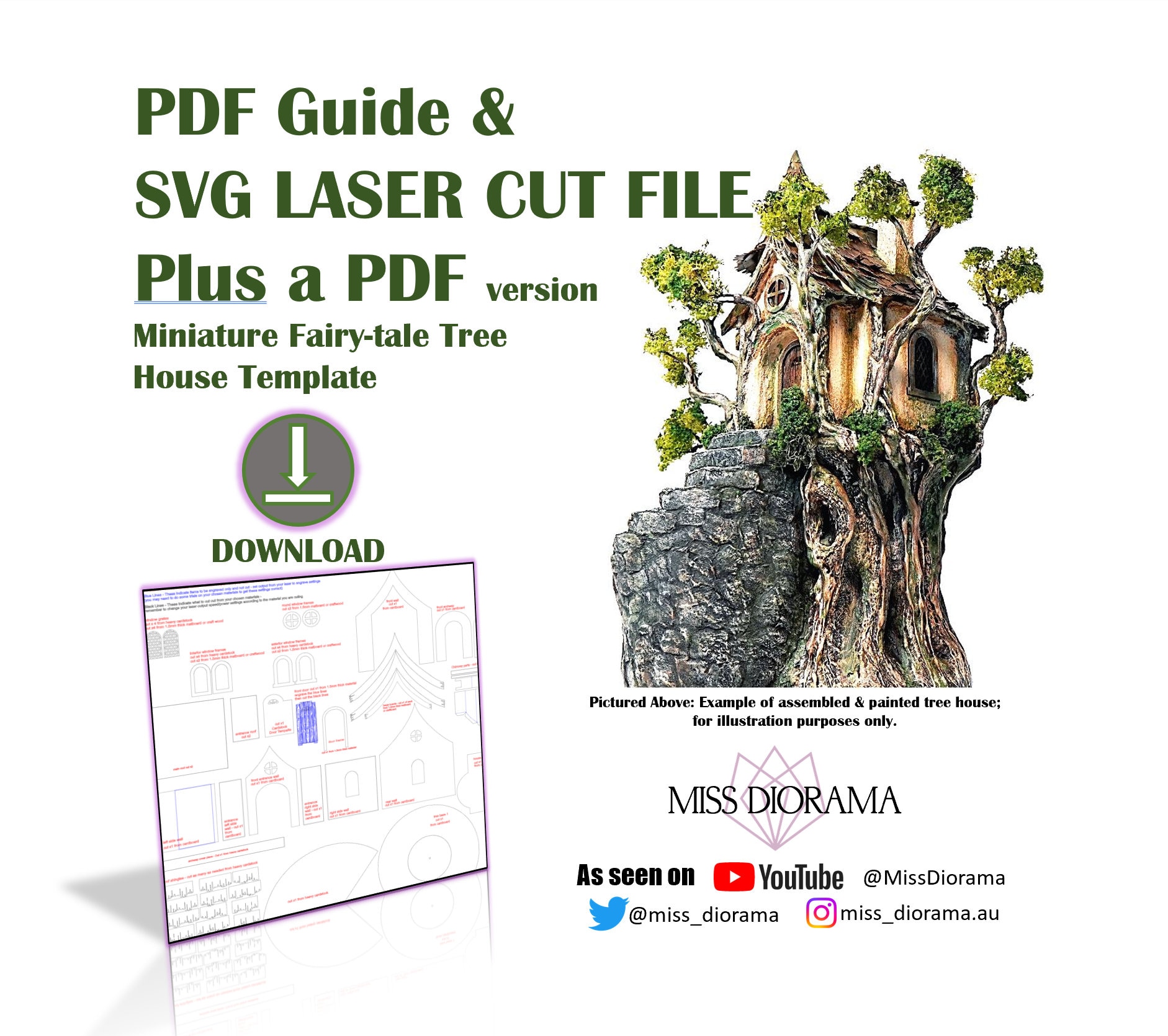 Miniature Fairy-tale Tree House Template - Etsy
