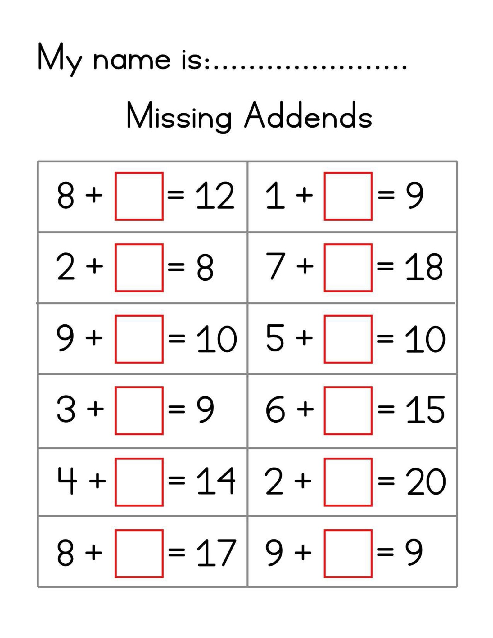 Addition and Subtraction Worksheets Zero to Twenty Kindergarten Math ...