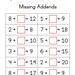 Addition and Subtraction Worksheets Zero to Twenty Kindergarten Math ...