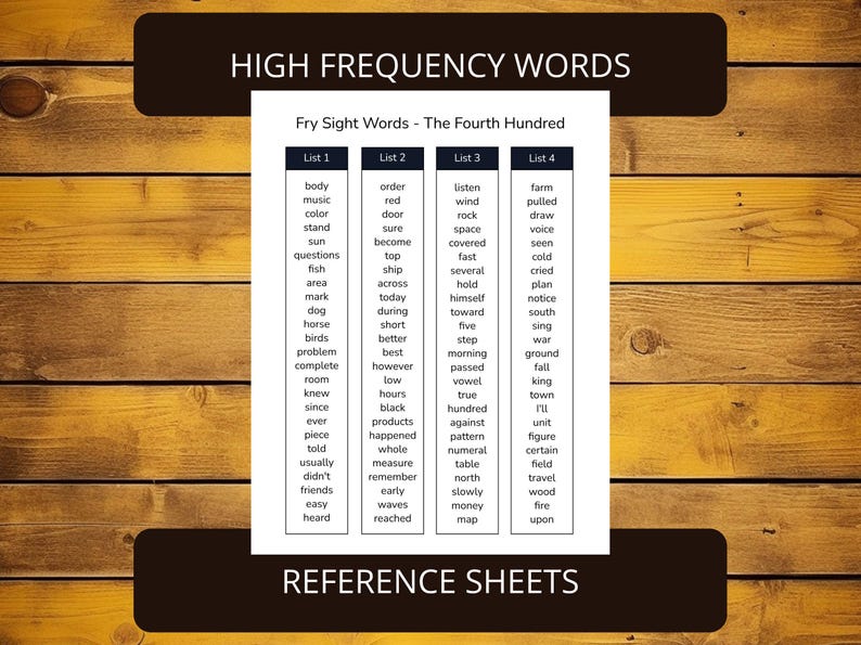 1000 Fry Sight Words Printable | High Frequency Words | Learn Spelling ...