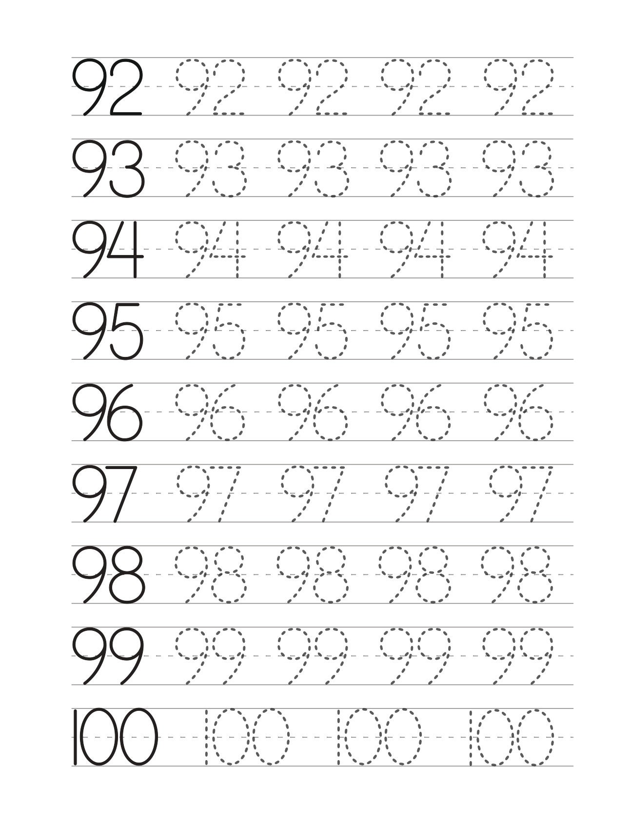 Print Handwriting the Alphabet and Numbers 1-100 Kindergarten Age and ...