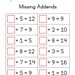 Addition and Subtraction Worksheets Zero to Twenty Kindergarten Math ...