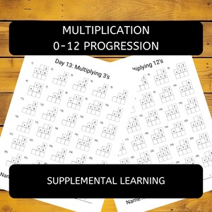 Printable Math Multiplying Practice Worksheets Grades 3-5 Numbers 0-12 ...