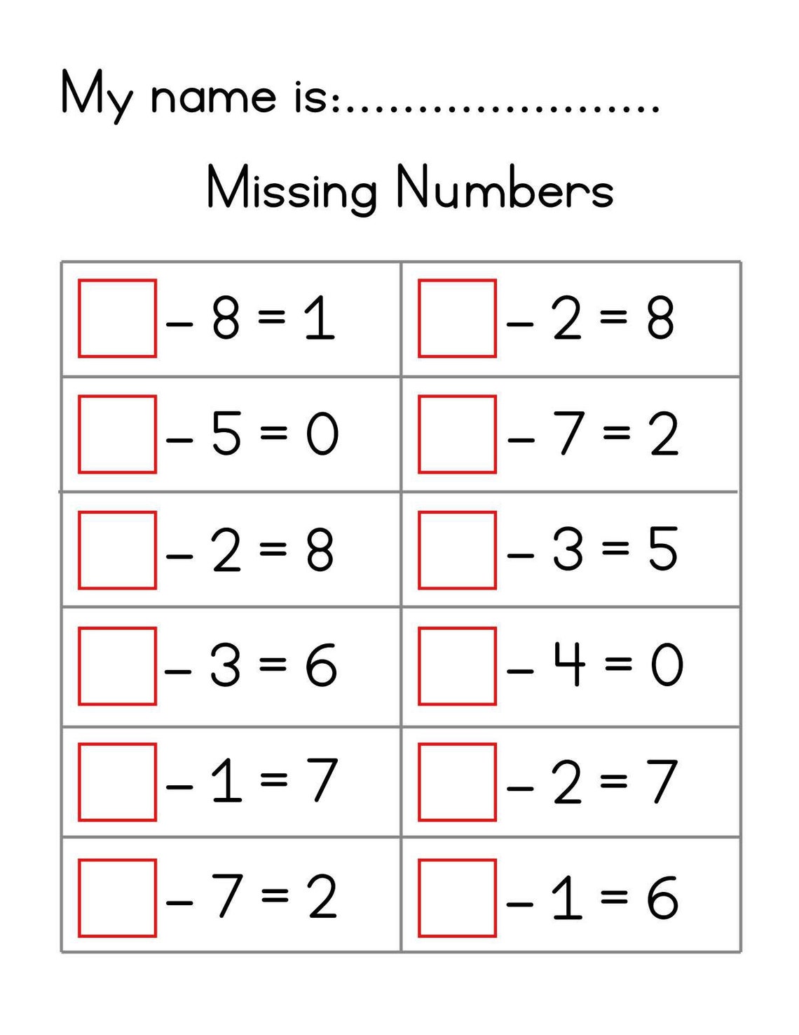 Addition and Subtraction Worksheets Zero to Twenty Kindergarten Math ...