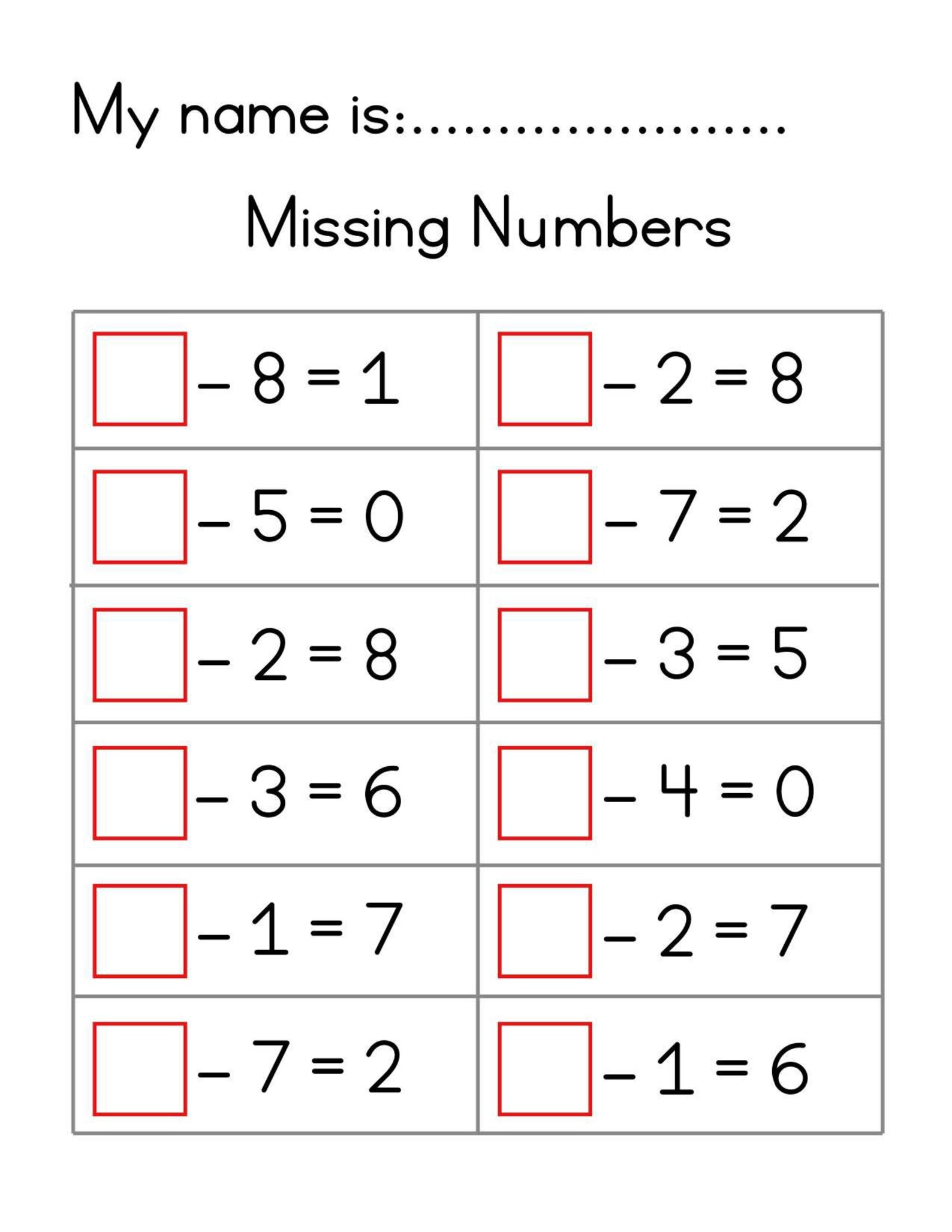 Addition and Subtraction Worksheets Zero to Twenty Kindergarten Math ...
