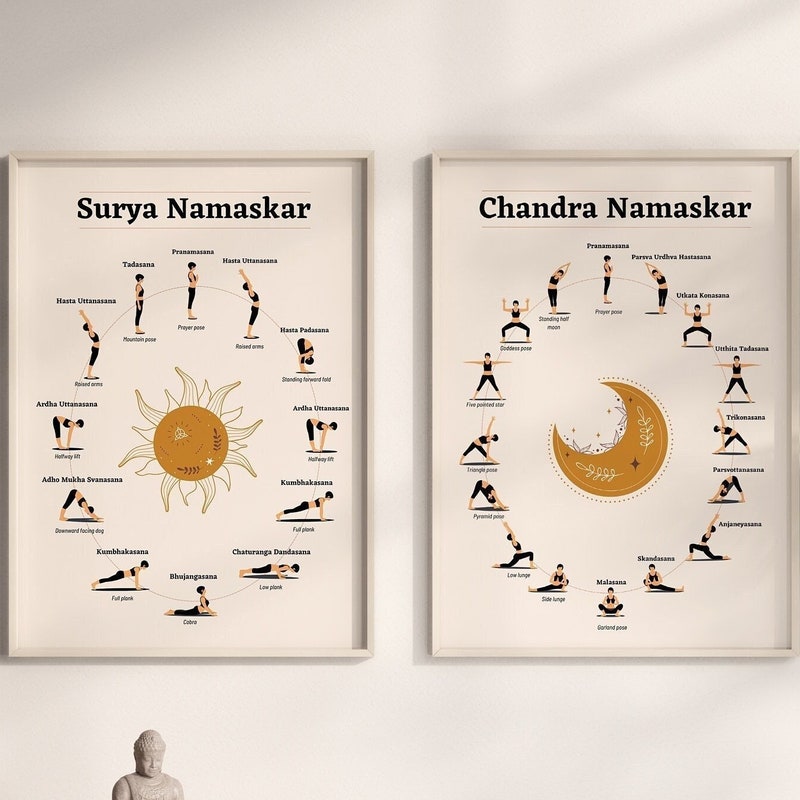Yoga Poster - Etsy
